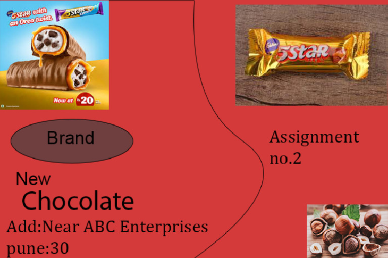 Chocolate Cover | PDF