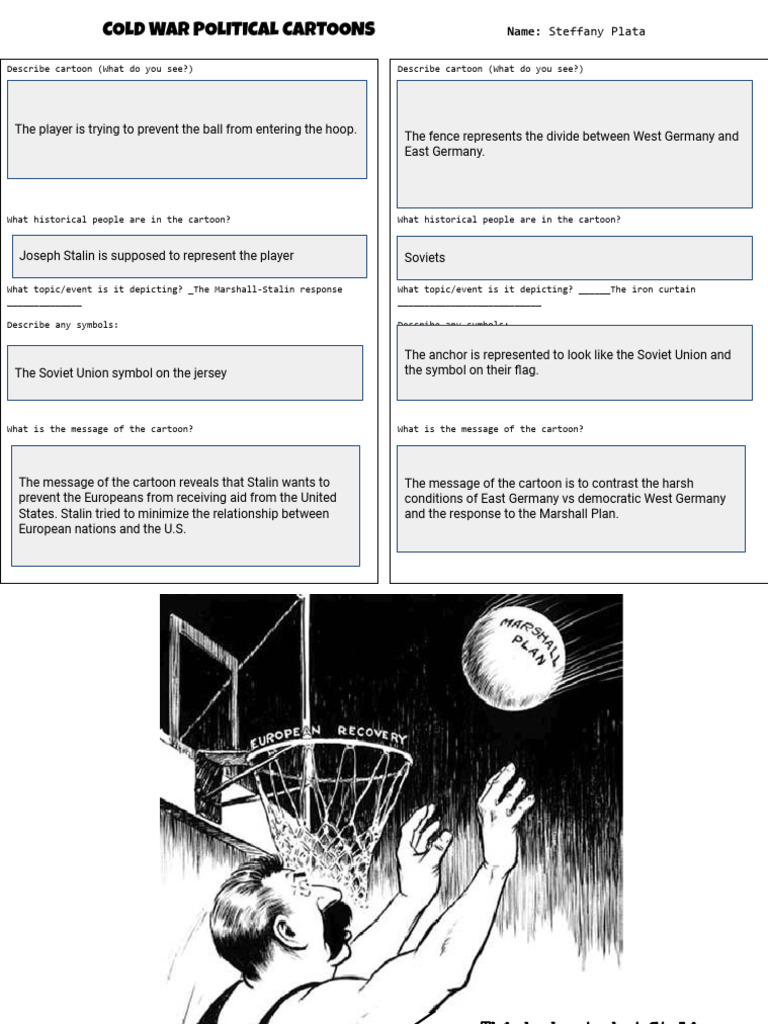 Cold War Political Cartoons Analysis | PDF | Cold War | Nuclear Weapons