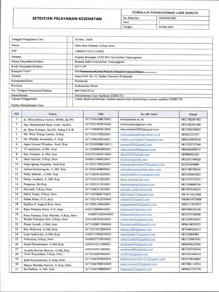 Setditjen Pelayanan Kesehatan | PDF