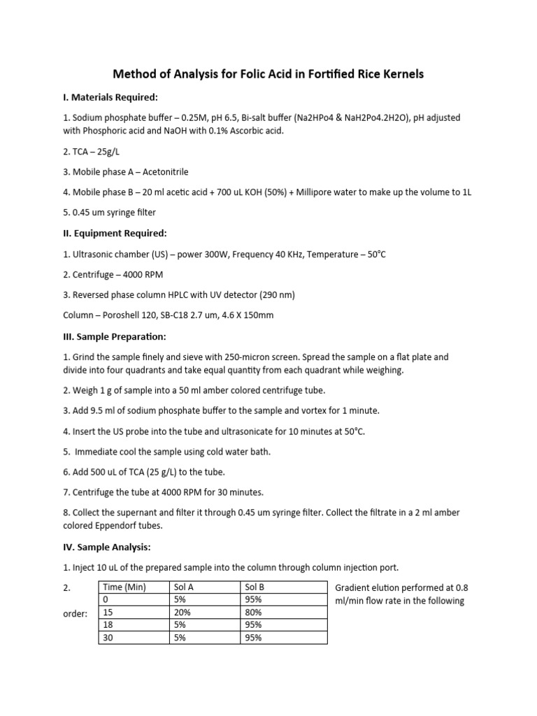 Method of Analysis For Folic Acid in Fortified Rice Kernels | PDF | High Performance Liquid ...
