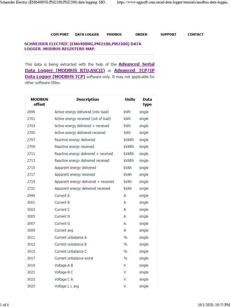 Schneider Electric (EM6400NG, PM2100, PM2200) Data Logging. MODBUS Registers Map | PDF | Ac ...