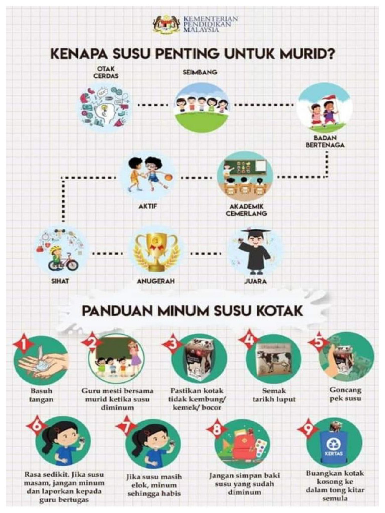 Poster Pss | PDF