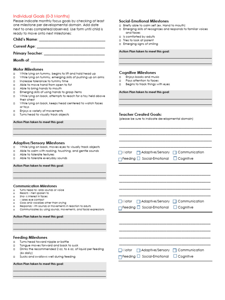 Infant Toddler Individual Goal Sheet | PDF | Imitation | Communication