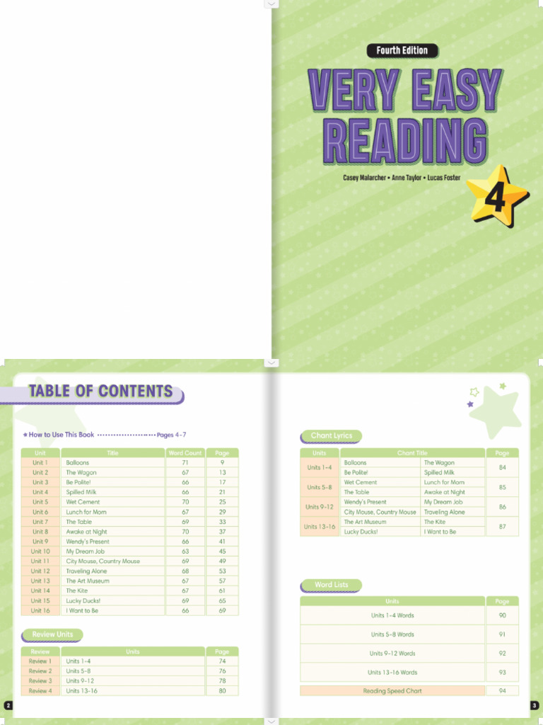 Very Easy R 4 SB | PDF