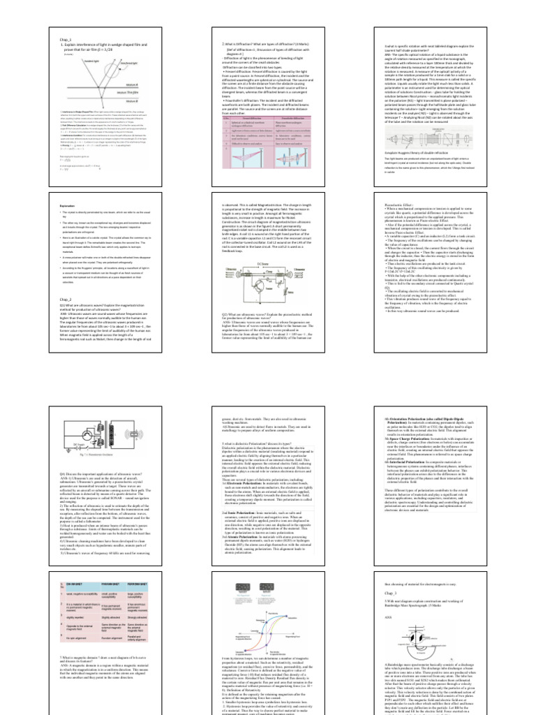 Wa0012. | PDF | Diffraction | Superconductivity