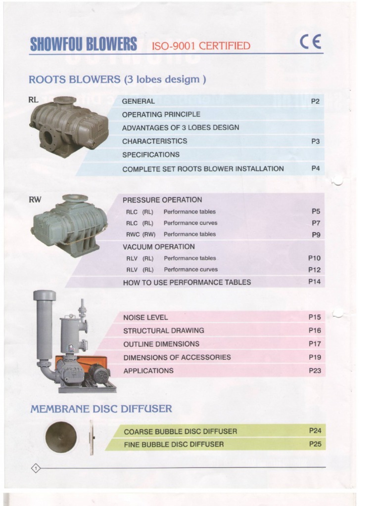 Showfou 3-Lobe Roots Blowers Overview | PDF