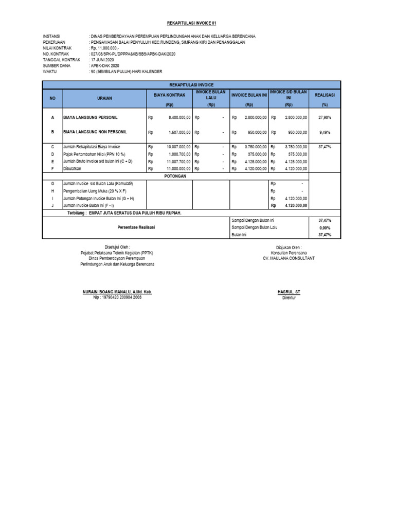 Contoh Invois | PDF