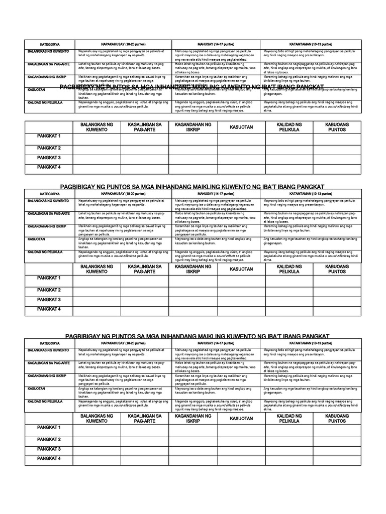 Pamantayan Sa Maikling Pelikula | PDF
