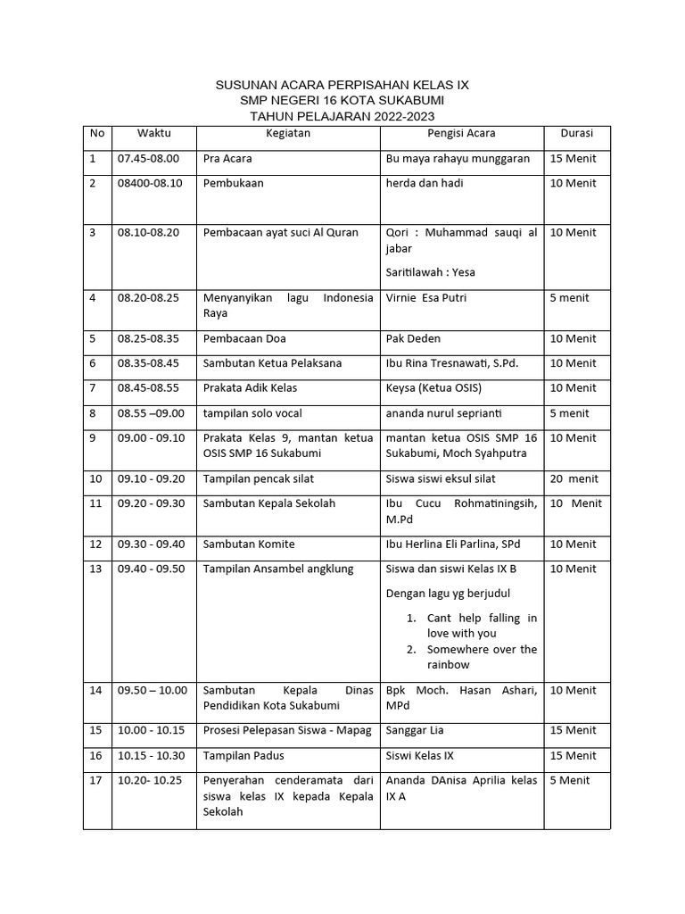 Rundown Acara Perpisahan | PDF