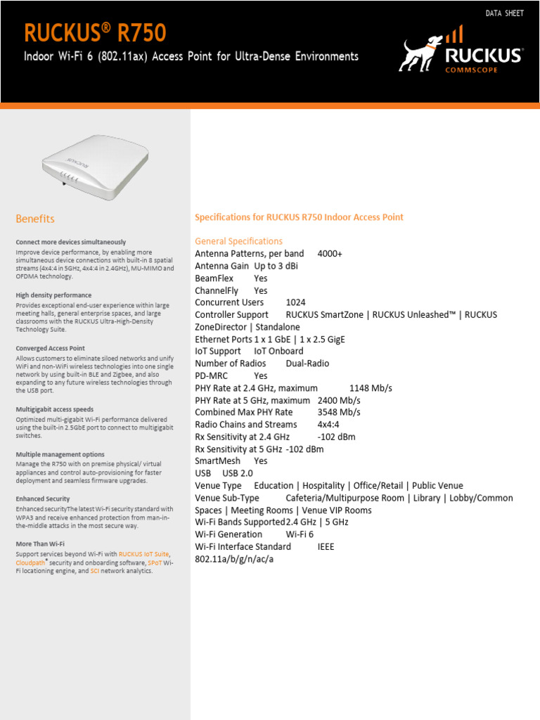 Ruckus r750 Data Sheet | PDF | Wi Fi | Ieee 802.11