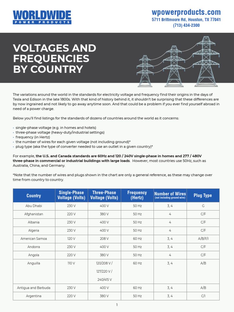 Global Voltage Frequency Chart | PDF | Mains Electricity | Hertz