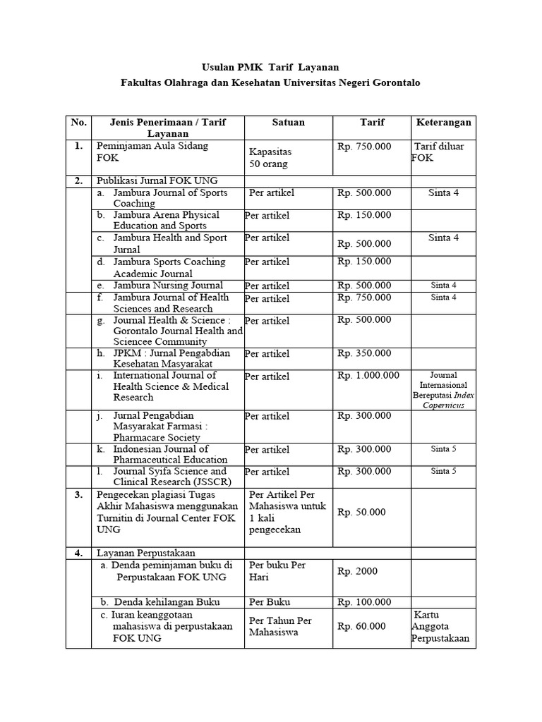 Surat Permohonan Usulan PMK Tarif Layanan FOK | PDF | Sains & Matematika
