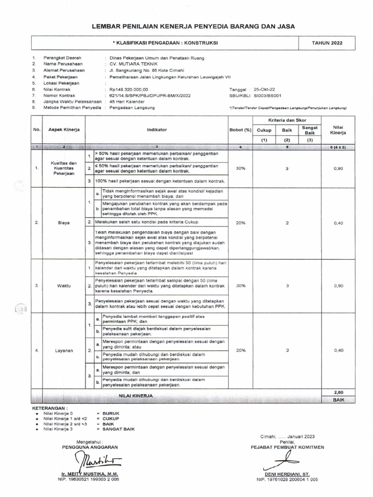 CV. Mutiara Teknik | PDF