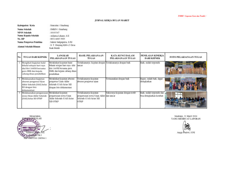 Laporan Kerja Guru April Anggi Pratiwi | PDF