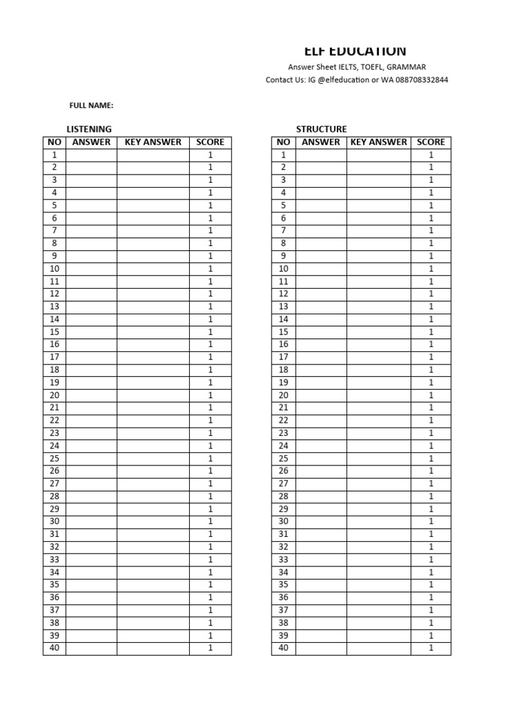 Free English Test with Certificate | PDF | Standardized Tests ...