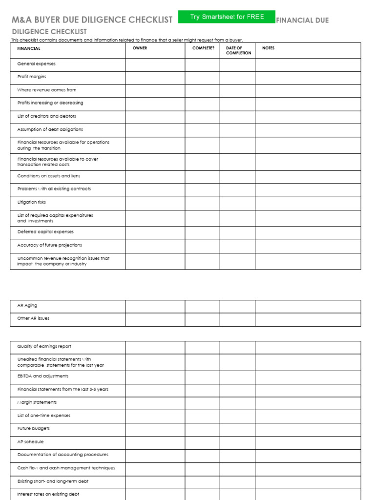 Due Diligence Checklist 1680075116 Pdf Insurance Intellectual