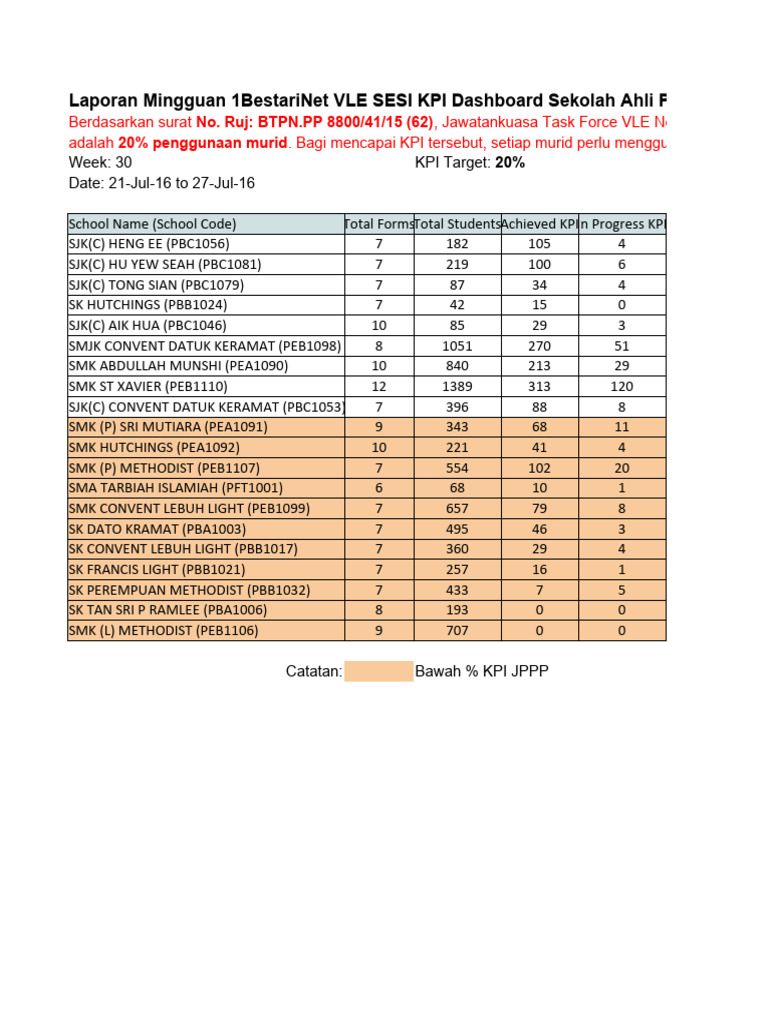 2016-30 Target | PDF
