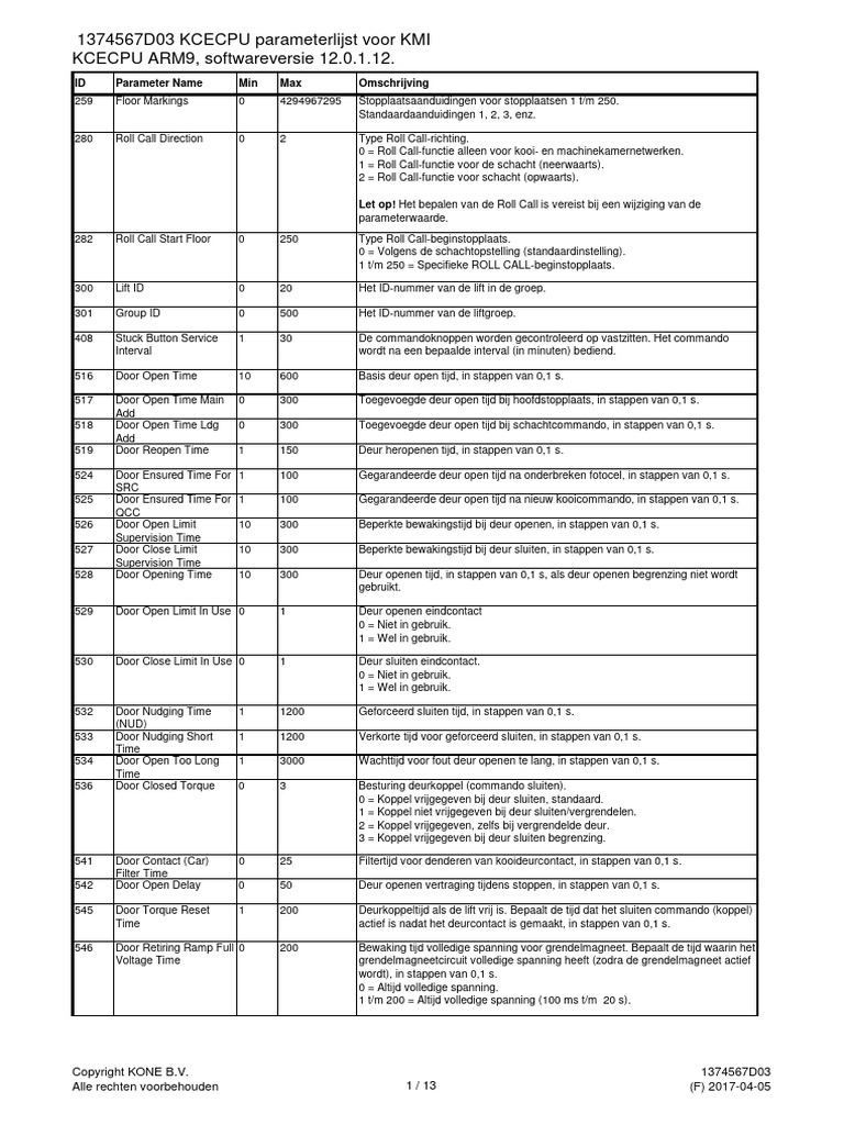 KONE KCE Parameterlijst - Instelbaar Met de KMI - Third Party - NL - F ...