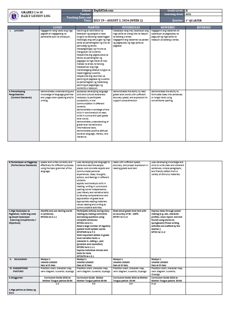 DLL - MTB 2 - Q1 - W1 | PDF