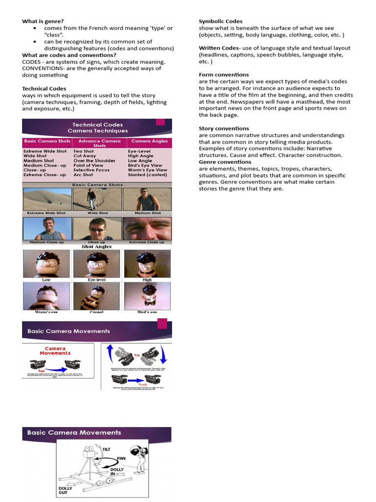 What Is Genre? Symbolic Codes | PDF