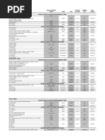 Cateye Tire Size Chart PDF | PDF | Wheel | Vehicle Technology