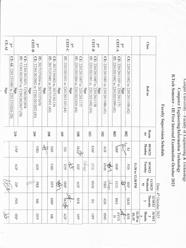Supervision III - V Sem | PDF