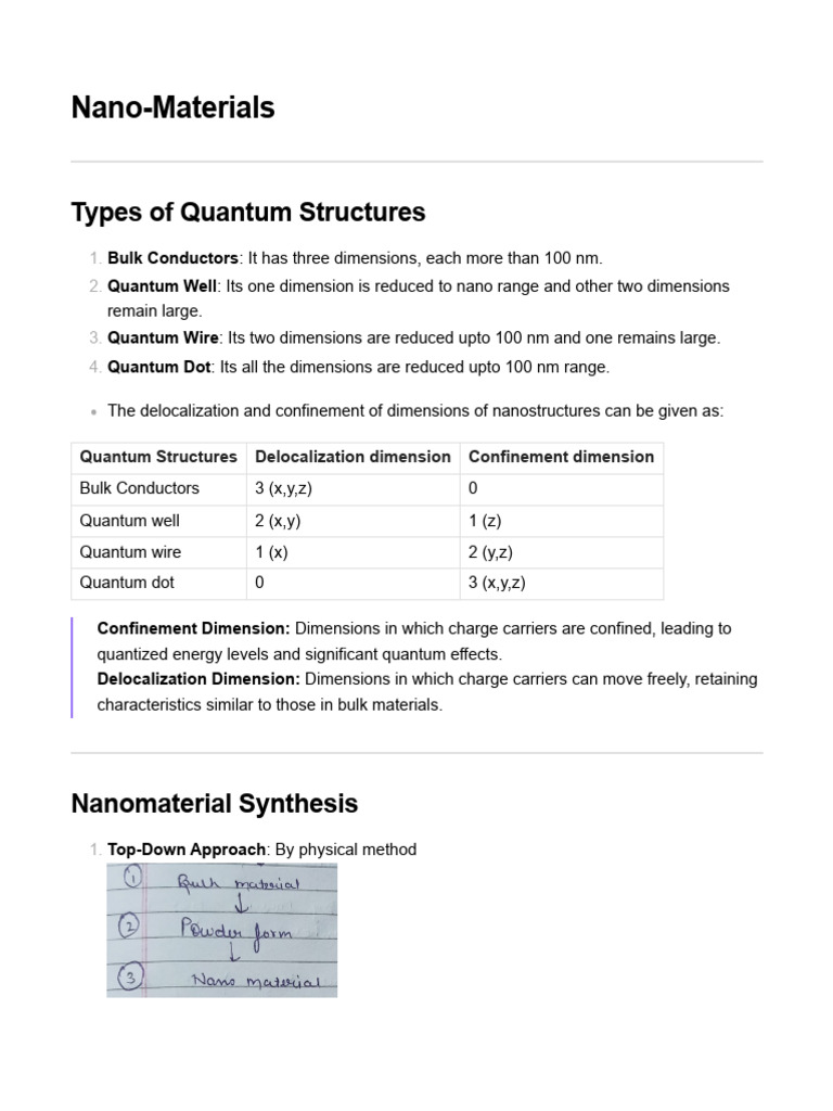 Nano-Materials: Types of Quantum Structures | PDF | Solid | Physical ...