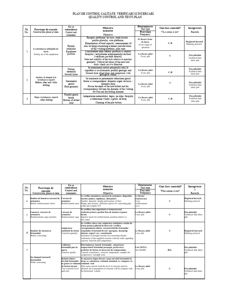 Quality Control Plan for Pile Construction | PDF | Deep Foundation