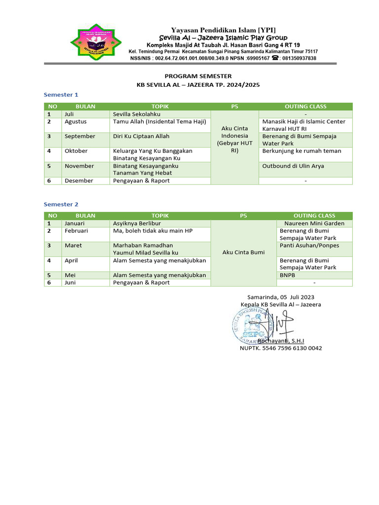 Prosem KB 2024 | PDF