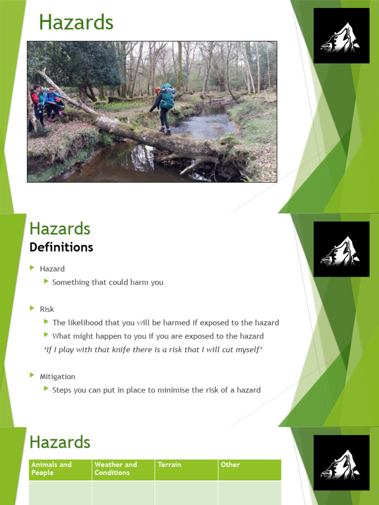 3-Hazards | PDF | Hazards | Risk 3-Hazards | PDF | Hazards | Risk
