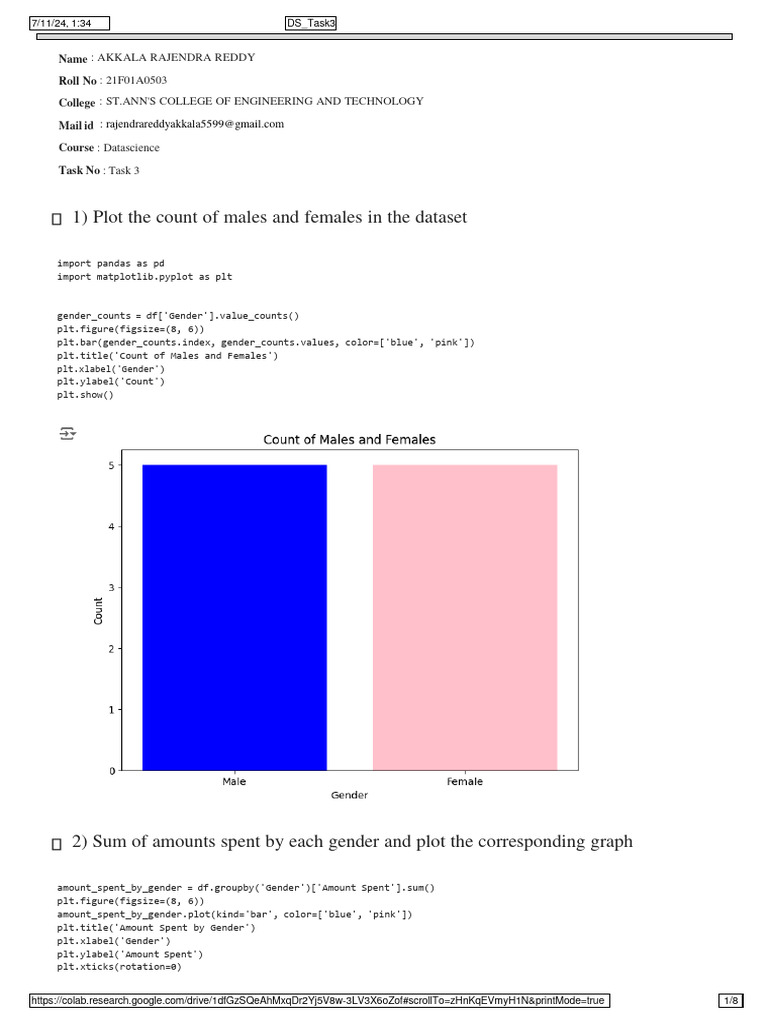 Rajendra Reddy Task 3 Pdf 