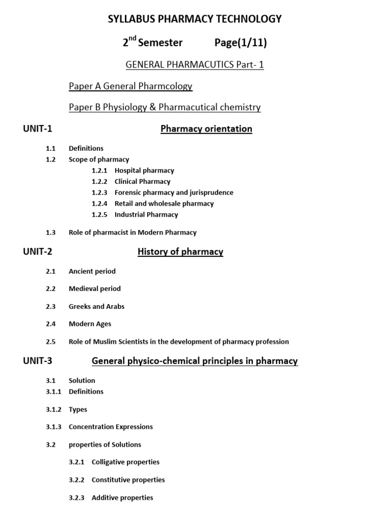 Syllables For Cat B | PDF | Topical Medication | Emulsion