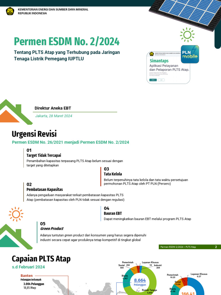 Permen ESDM 2/2024: Aturan PLTS Atap | PDF