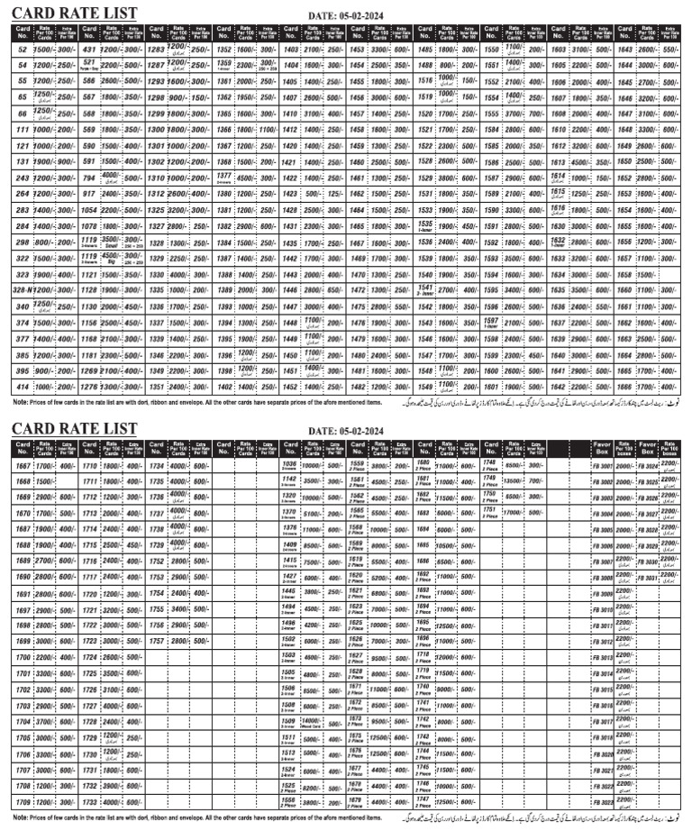 Rate List 2024 | PDF