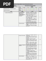 Ava Raid Builds | PDF