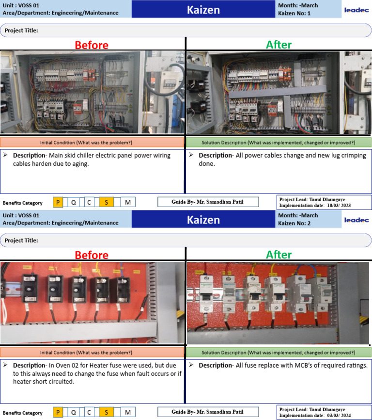 Kaizen - March | PDF