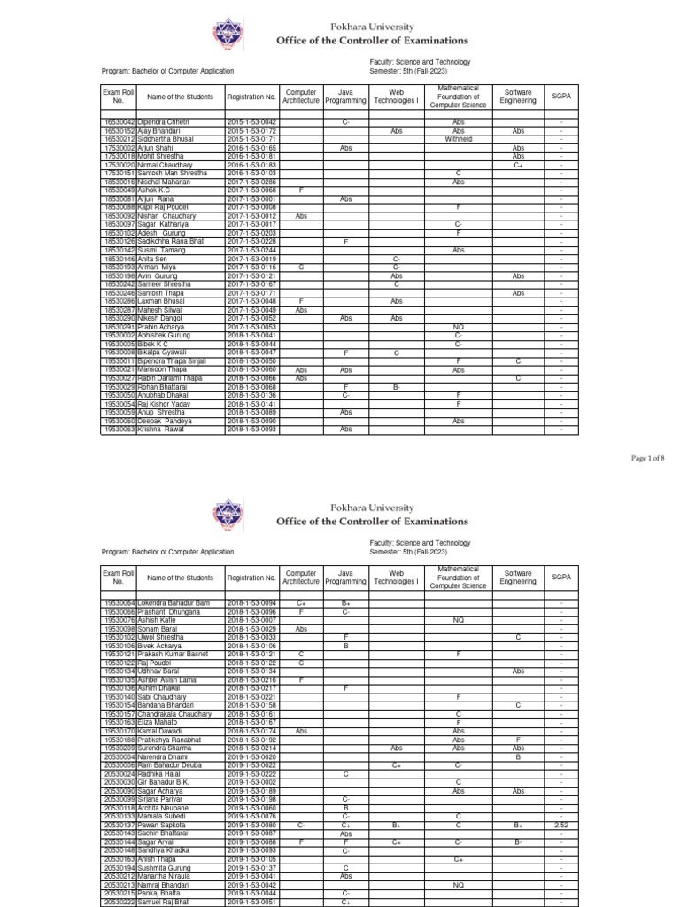 BCA 5th Fall-2023 | PDF | Computing | Computer Science