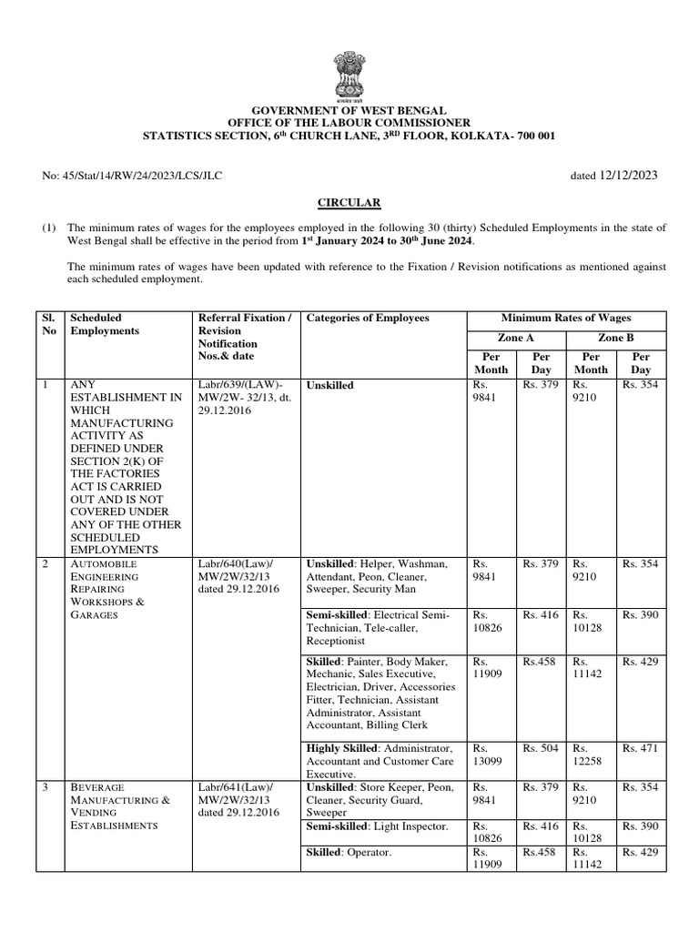 6 Circular 31 Emp 2 Zones - 0 | PDF | Employment | Wage