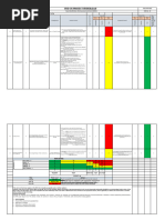 Isi Safety Codes List | PDF | Personal Protective Equipment ...
