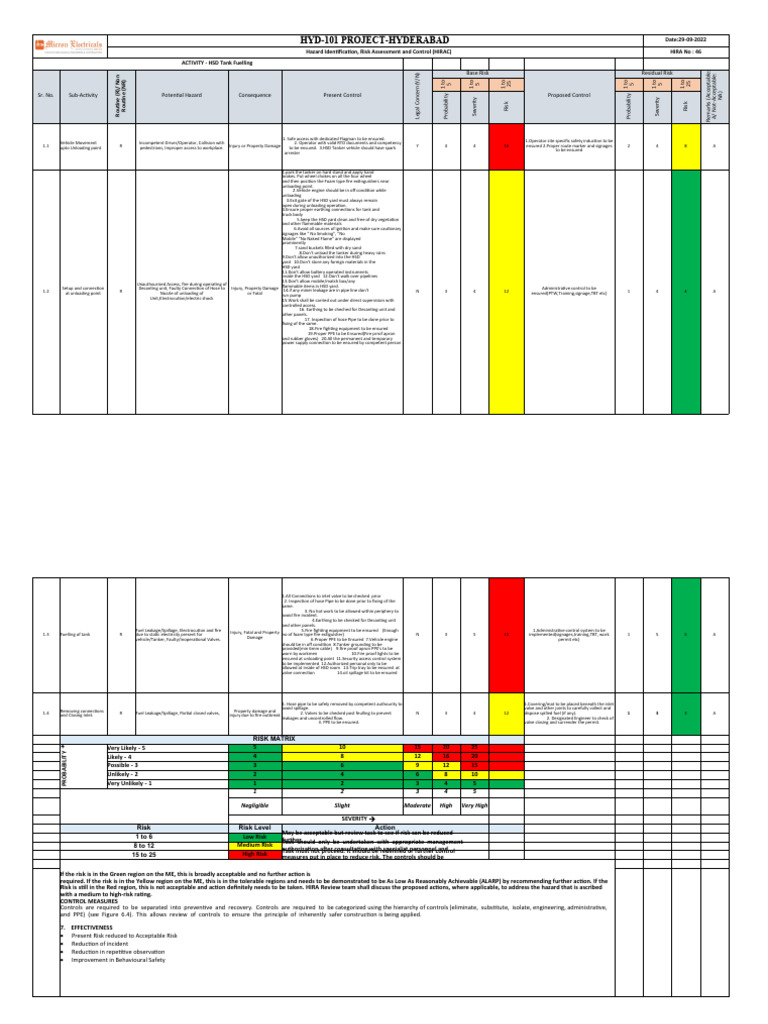 Me - Hira No 46 - HSD Tank Fuelling | PDF | Risk | Safety