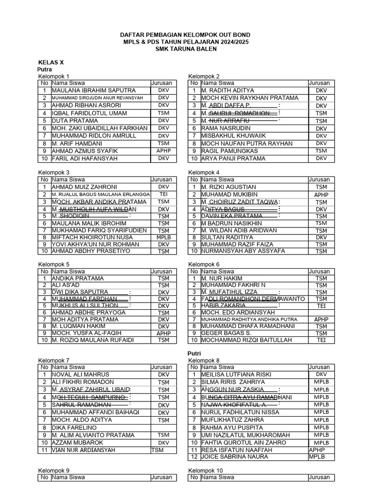 Kelompok Outbond Mpls-Pds 2024 | PDF