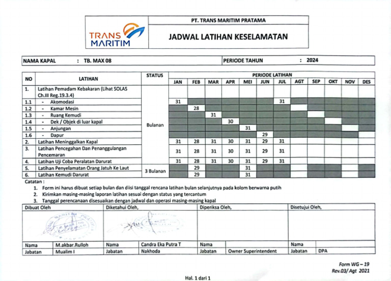 Jadwal Latihan Keselamatan | PDF