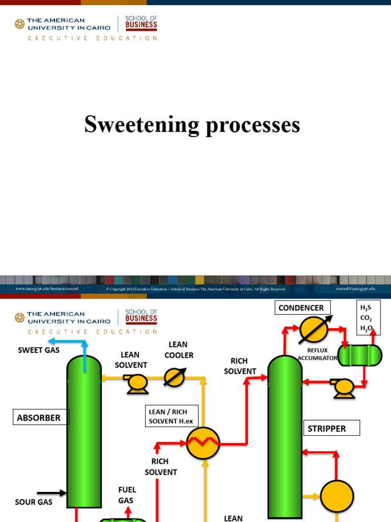 B Oil and Gas Terminologies Sweetening | PDF | Chemical Substances | Transparent Materials