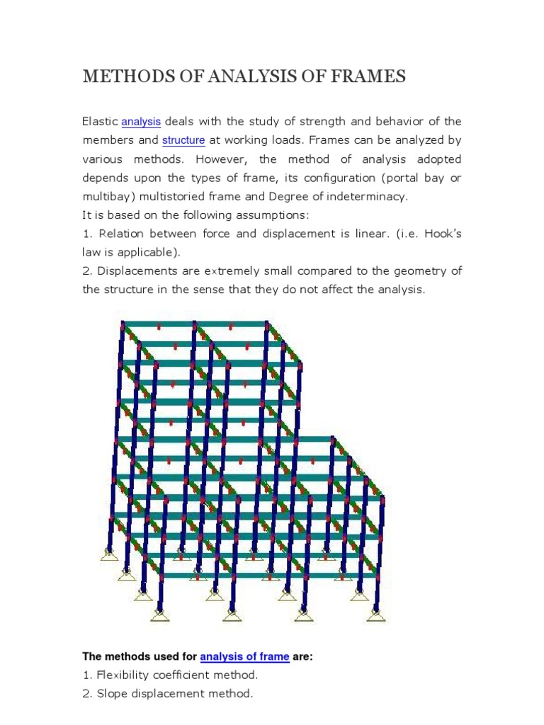 Methods of Analysis of Frames | PDF | Column | Beam (Structure)