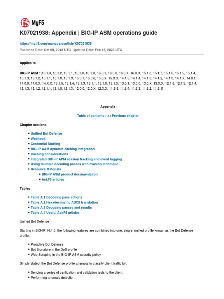 Appendix BIG-IP ASM Operations Guide | PDF | Code | Ascii