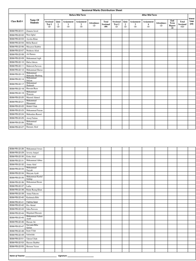 Sessional Marks Distribution Sheet | PDF