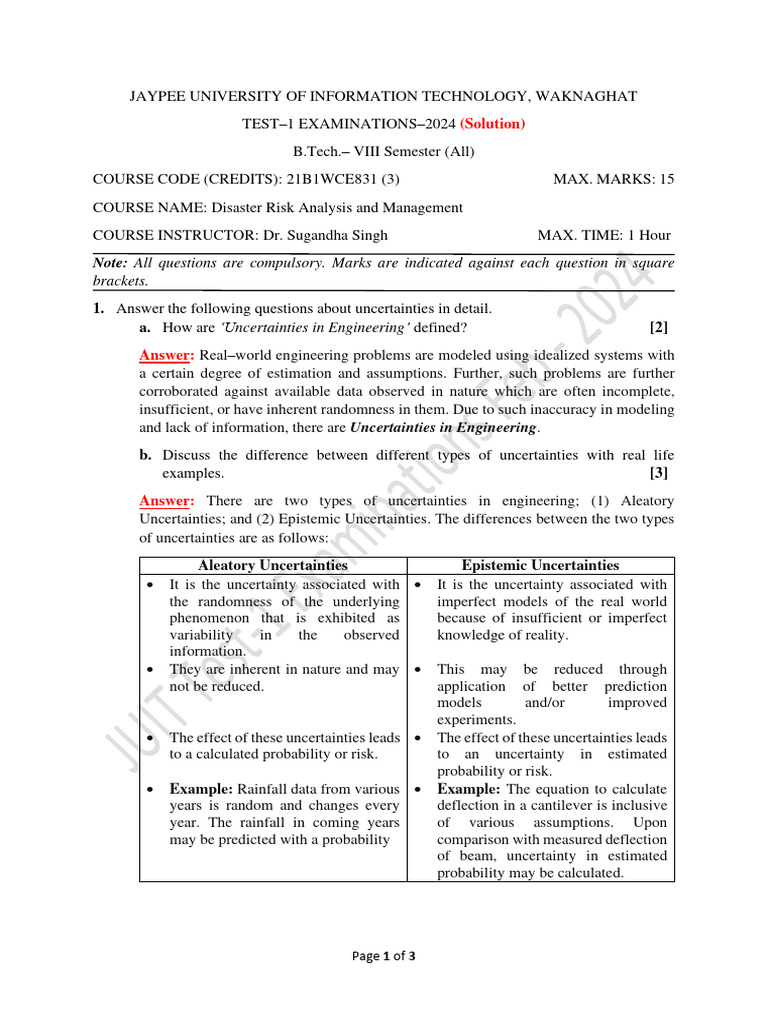T1 Paper With Solution | PDF | Uncertainty | Risk