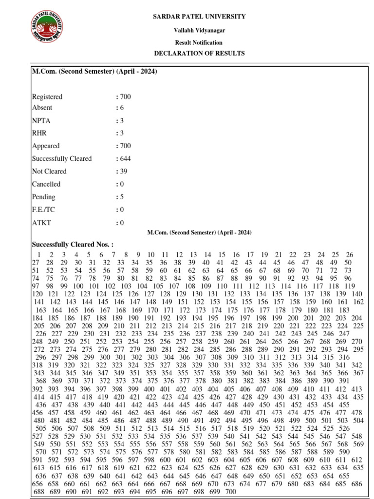 Mcom 224 | PDF | Technology & Engineering