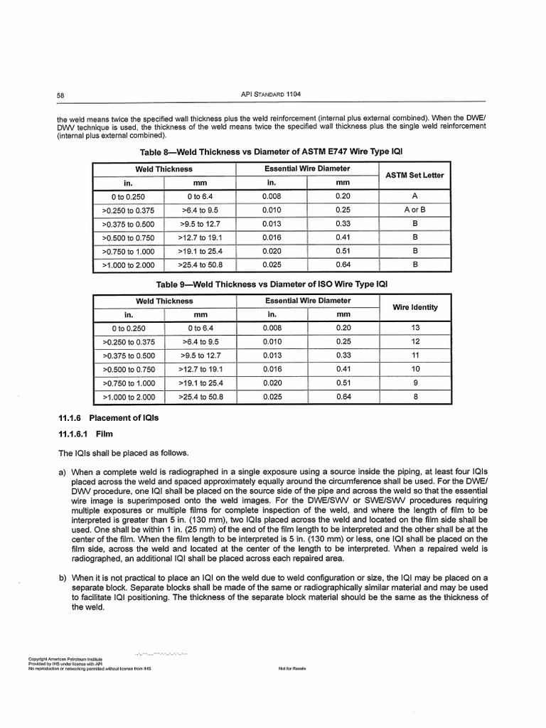 IQI Requirement of API1104 | PDF