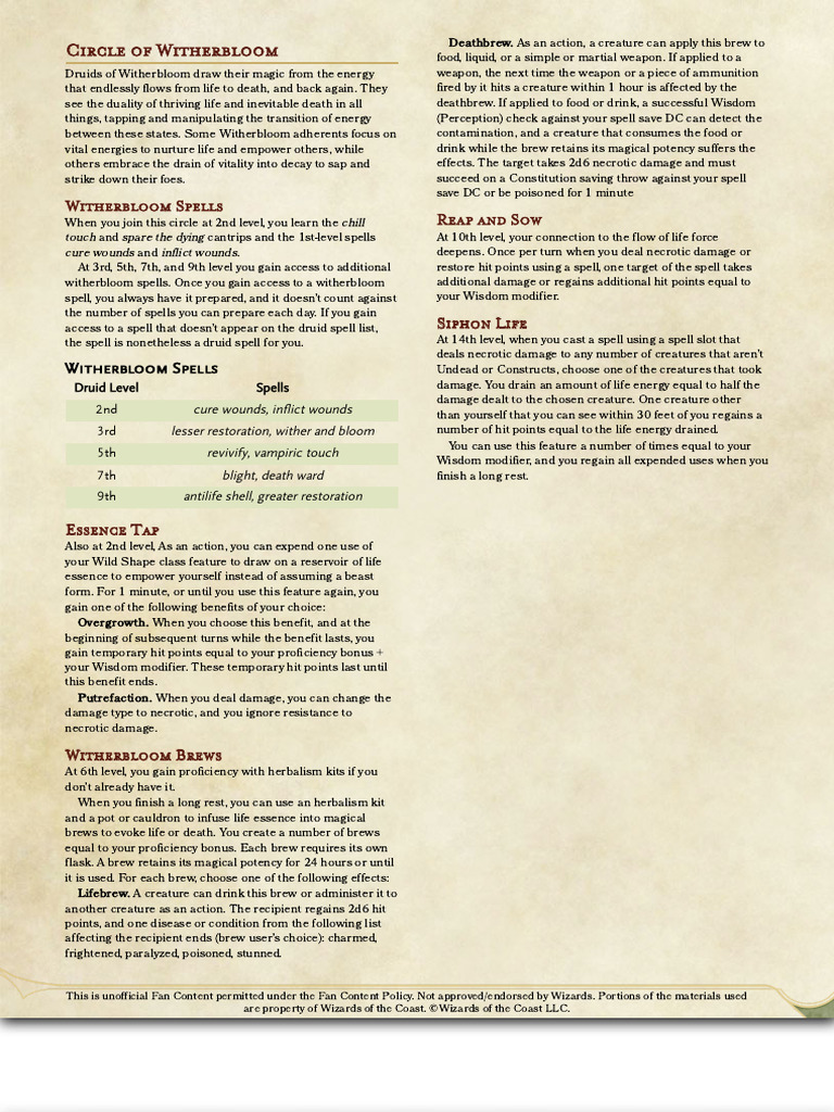 Witherbloom Druid Guide | PDF